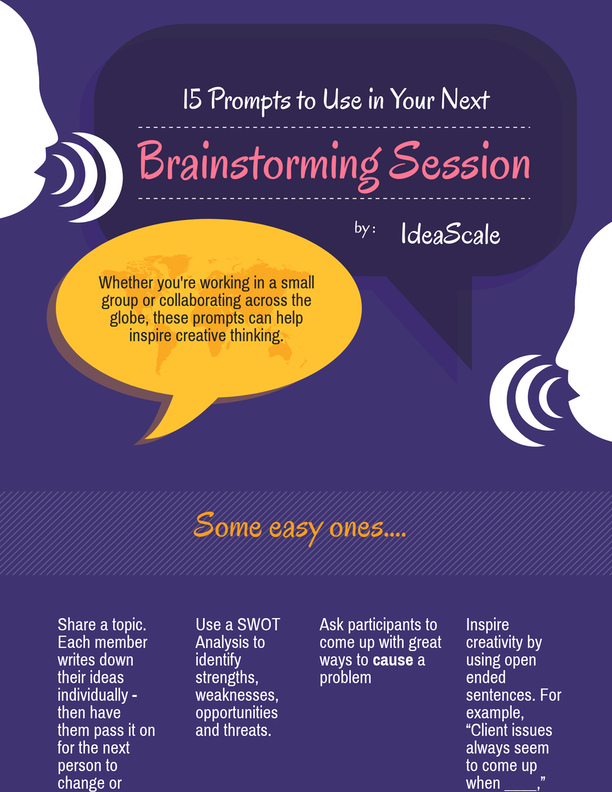 Infographic: 15 Brainstorming Prompts - IdeaScale