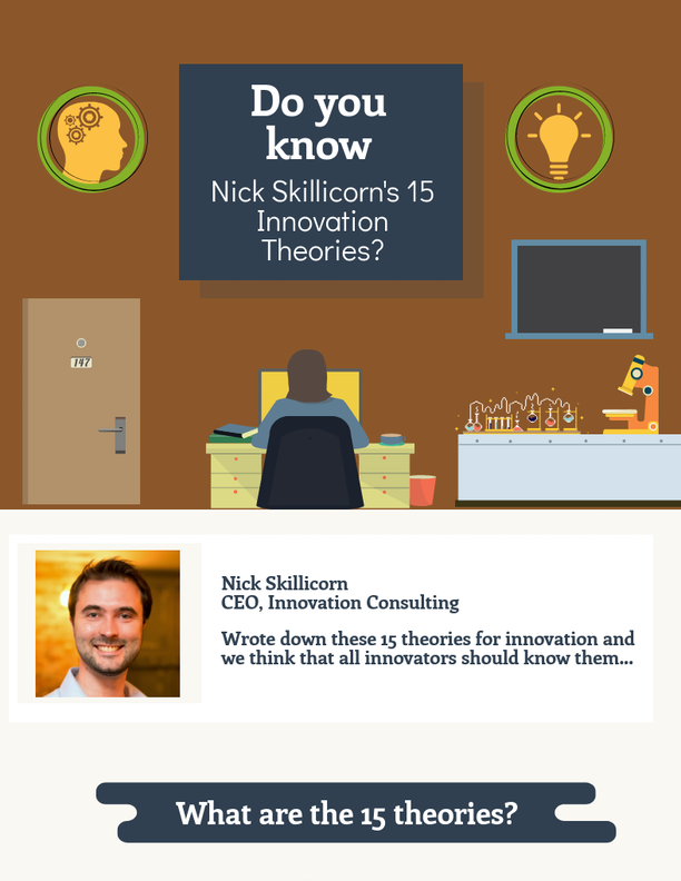 Infographic: 15 Types of Innovation - IdeaScale