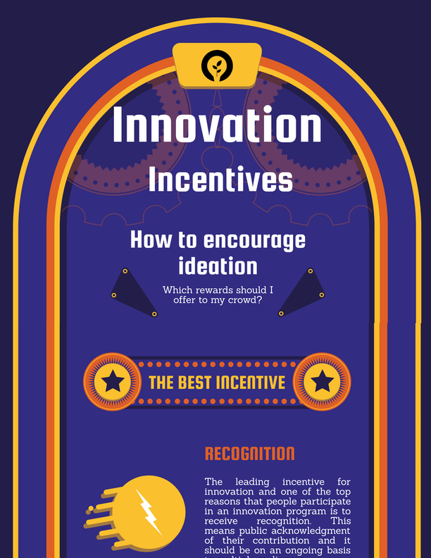 Infographic: Innovation Incentives | IdeaScale