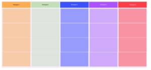 Brainstorming on a White Board: Prompts and Techniques