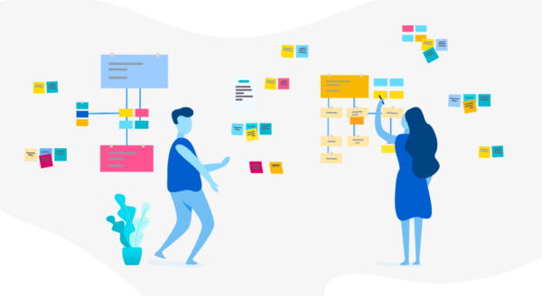 How To Create a Mind Map