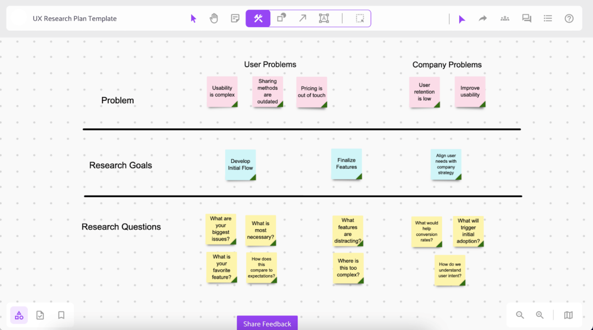 How to Integrate User Research into Product Development