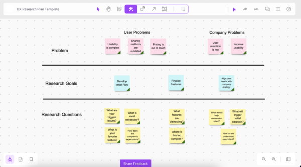 How to Integrate User Research into Product Development