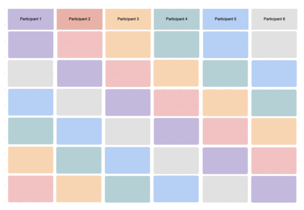 What is Brainwriting? Definition, Procedure, Techniques, and Successful ...