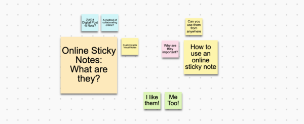 Online Sticky Notes: What Are They and How Do They Work?