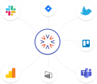 Product tour: See How We Fit Into Your Innovation Cycle