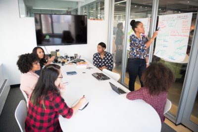 The History of the Whiteboard and Ideation - IdeaScale