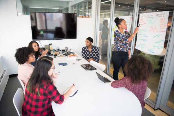 The History of the Whiteboard and Ideation - IdeaScale