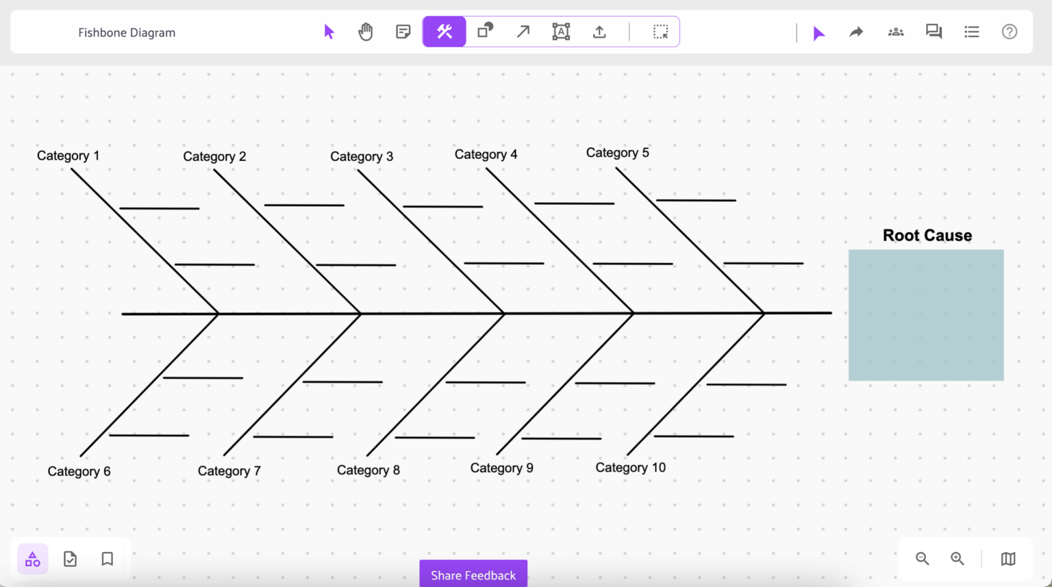 20 Brainstorming Templates for Online Whiteboards