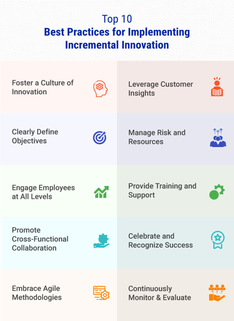 What is Incremental Innovation? Definition, Examples, Process and Best Practices