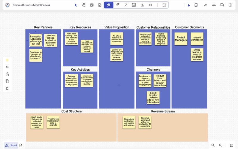 IdeaScale Whiteboard - IdeaScale
