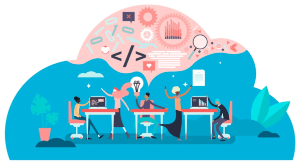 What is a Business Model Canvas? Definition, Examples, Channels and Key ...