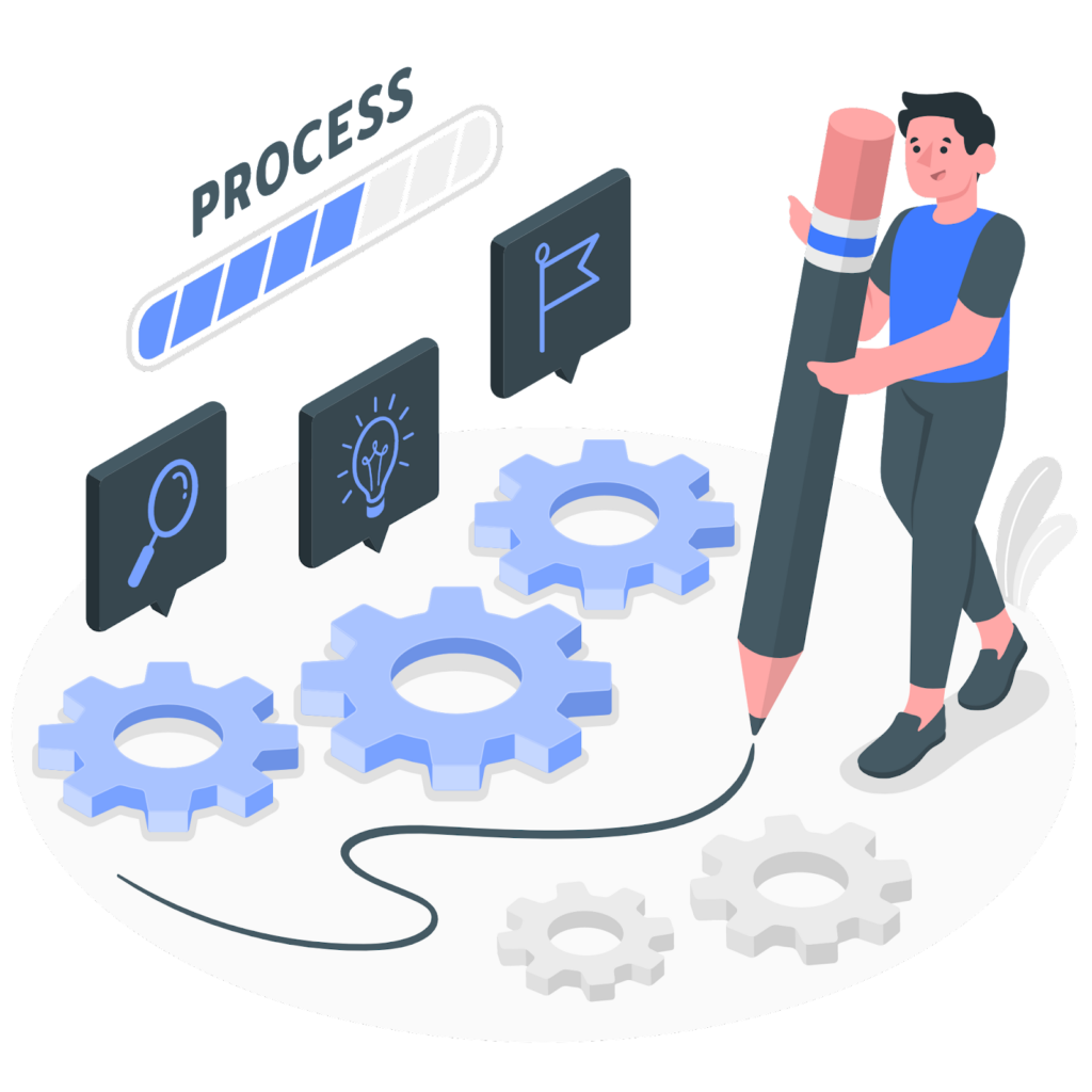 What is a Workflow? Definition, Types, Benefits, Examples, Advantages ...