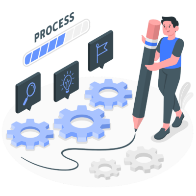 What is a Workflow? Definition, Types, Benefits, Examples, Advantages ...