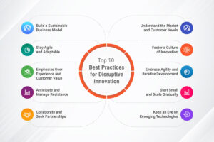 What is Disruptive Innovation? Definition, Characteristics, Examples ...