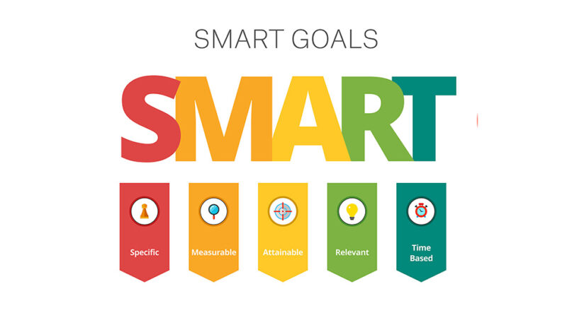 What is a SMART Goal? Definition, Methods and How to Set Goals