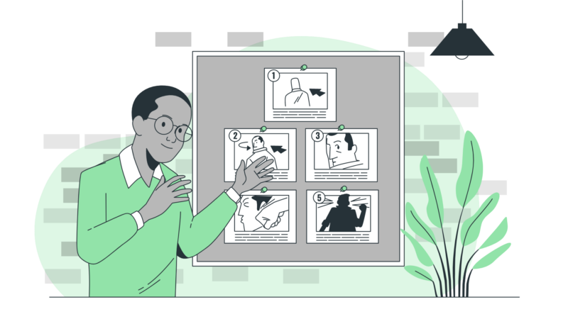 What is a Storyboard? Definition, How to Create and Examples