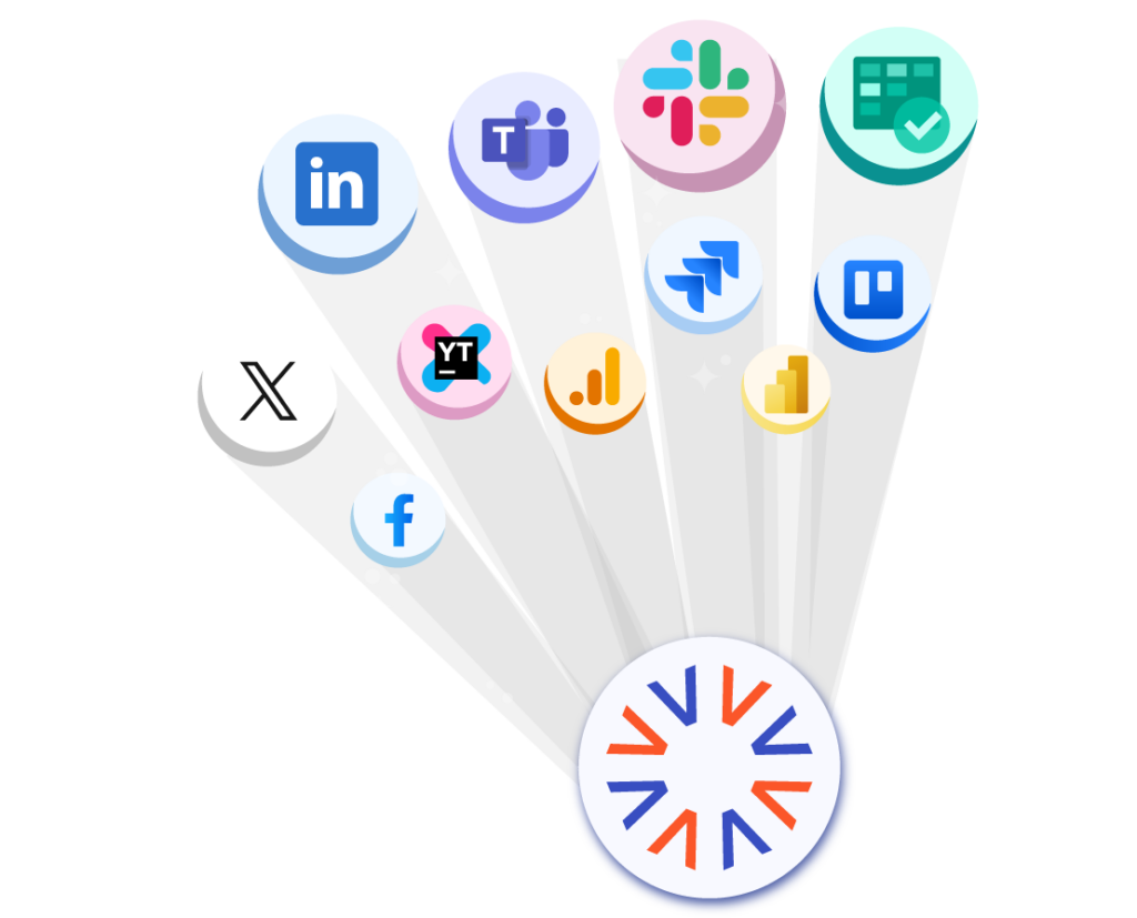 Product | Integrations - IdeaScale