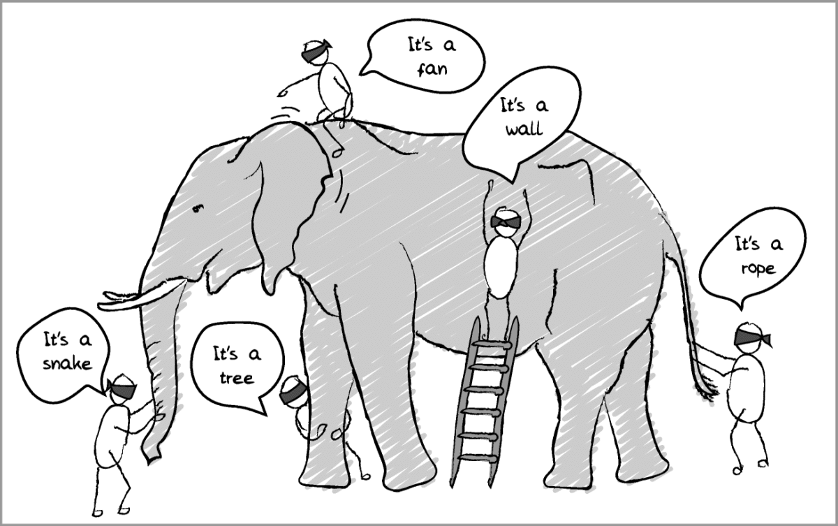 Breaking Down Silos: Collaborative Innovation in Large Organizations ...